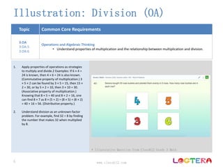 Grade 3 Math Overview ClassK12 | PDF