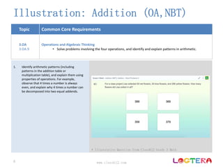 Grade 3 Math Overview ClassK12 | PDF