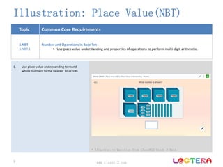 Grade 3 Math Overview ClassK12 | PDF