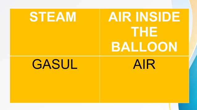 Grade 3 Matter. Solid, liquid and gas are the three states of matter | PPTX