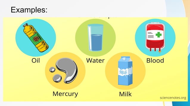 Grade 3 Matter. Solid, liquid and gas are the three states of matter | PPTX