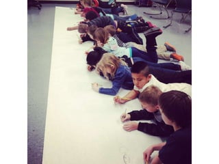 Grade 3 Mind Mapping Identity Project | PPTX