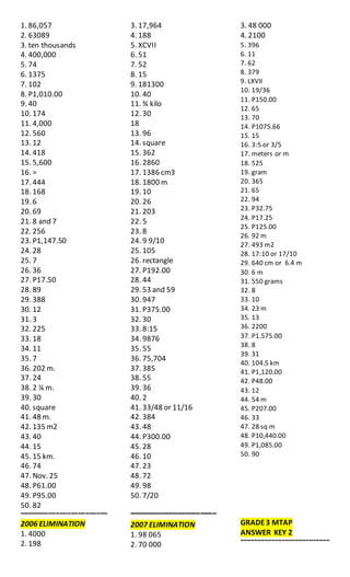 Grade 3 MTAP Reviewer | PDF