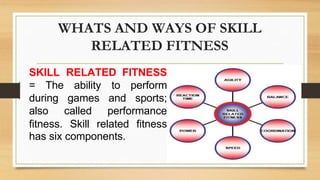 Grade 3 P.E (Skill Related Components).pptx