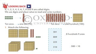 Powerpoint presentation of Introduction of Place value for grade 3 | PPTX