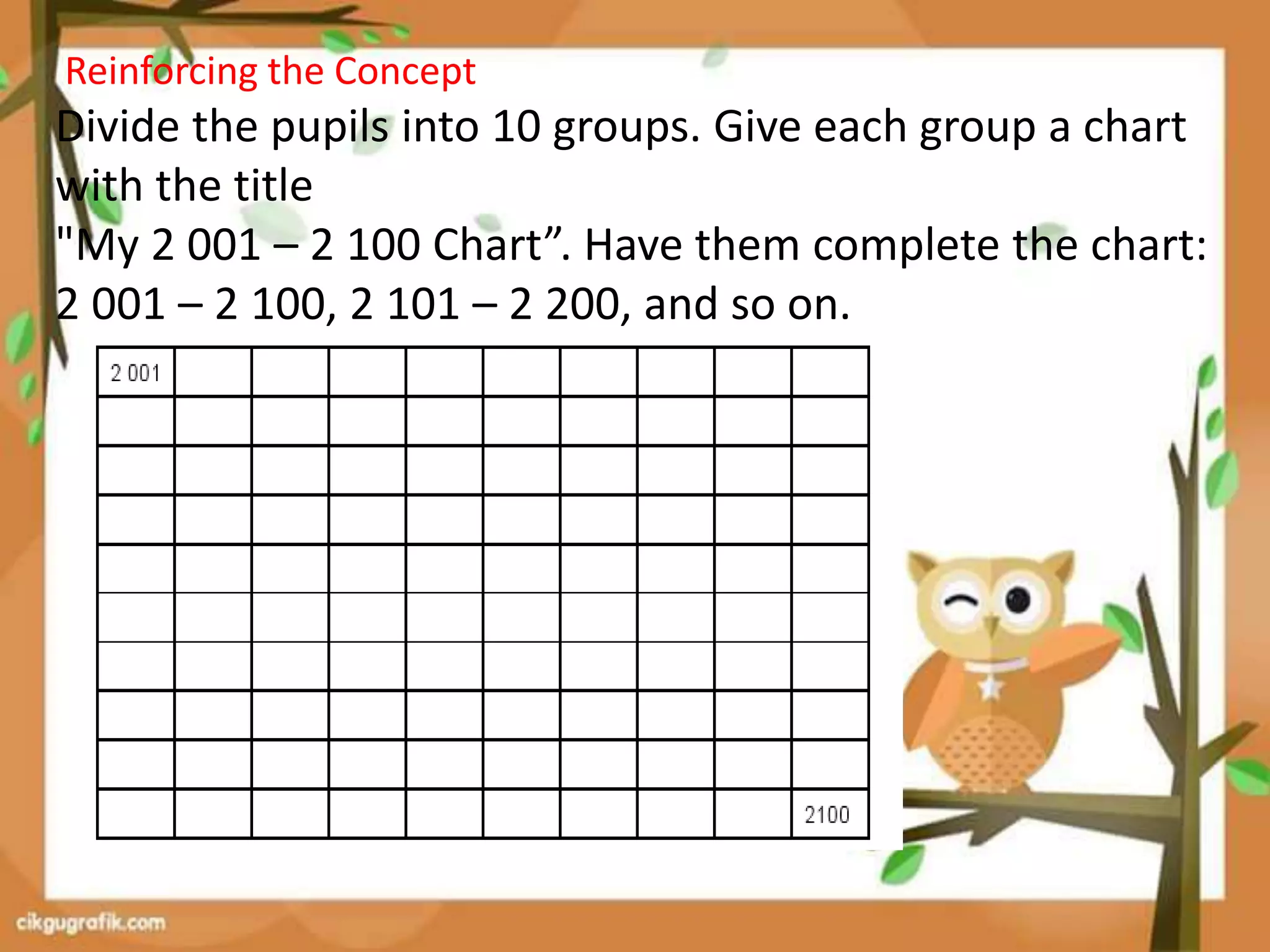 Grade 3 PPT_Math_Q1_Lesson 1.pptx