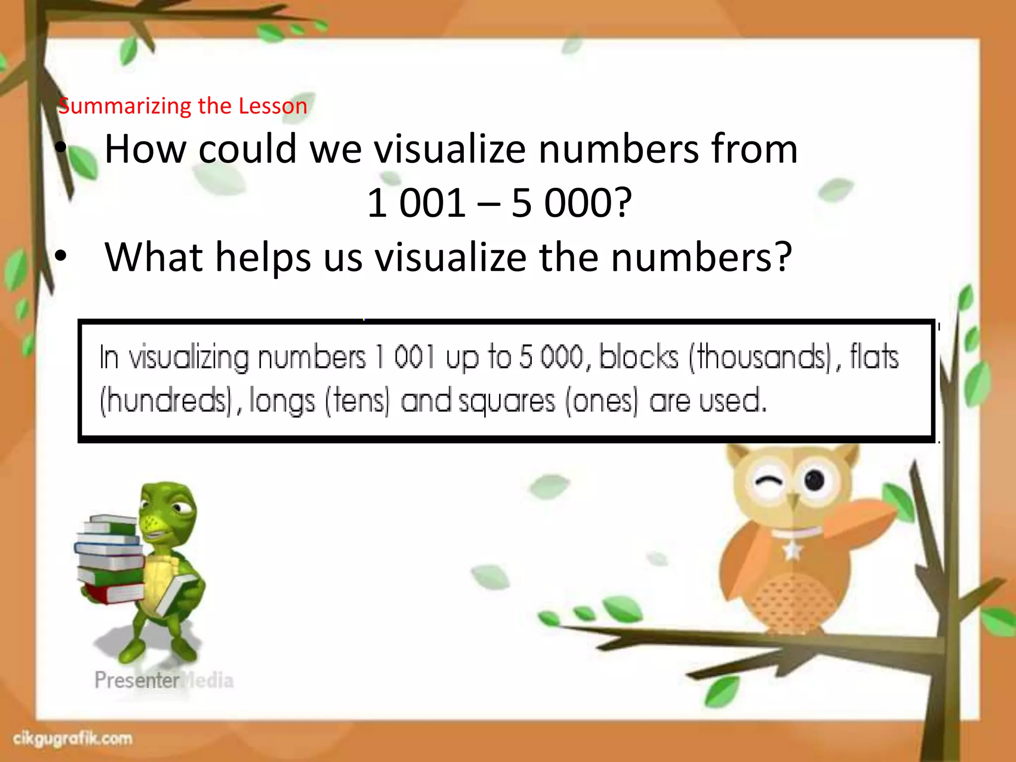 Grade 3 PPT_Math_Q1_Lesson 1.pptx