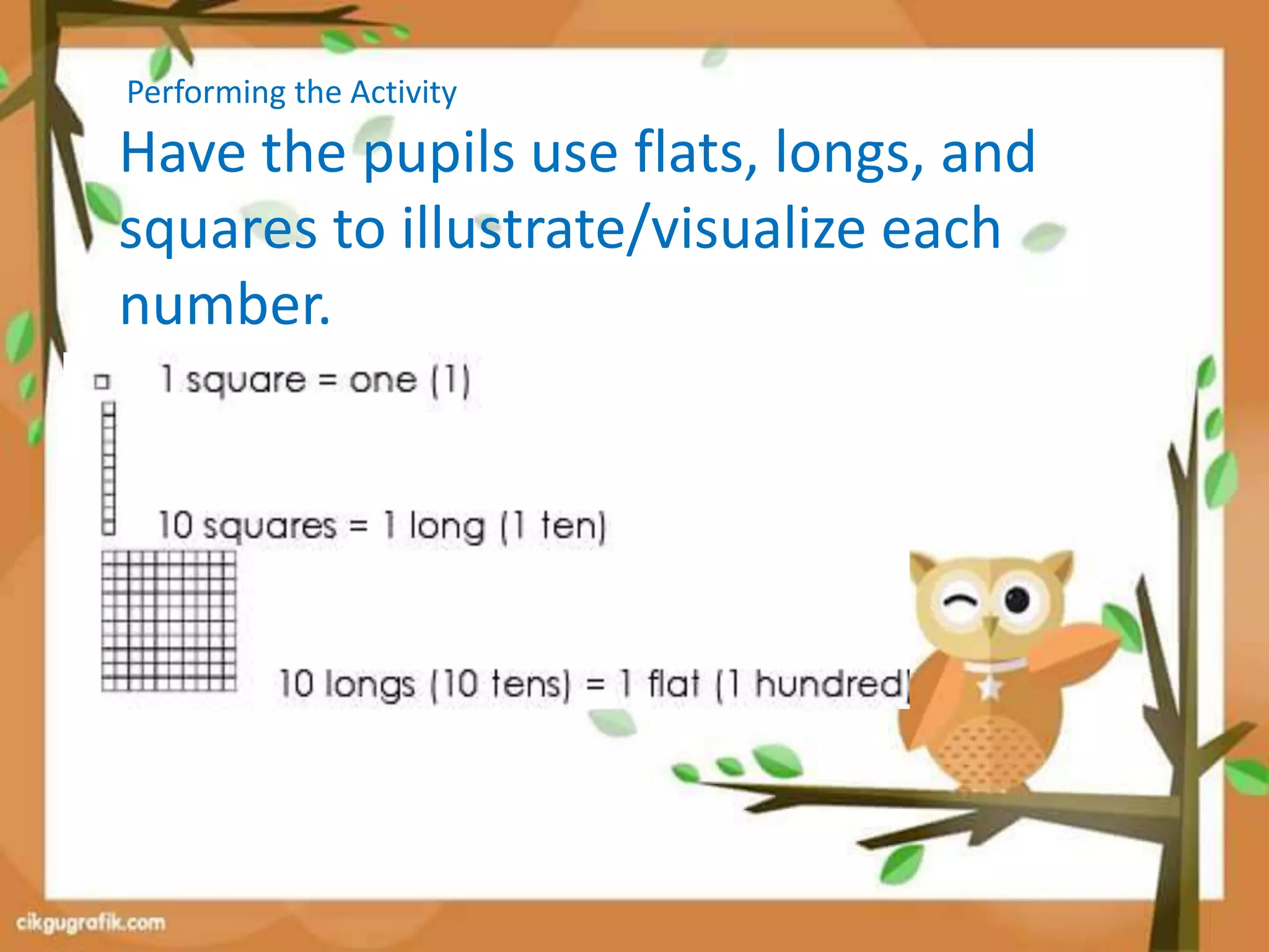 Grade 3 PPT_Math_Q1_Lesson 1.pptx