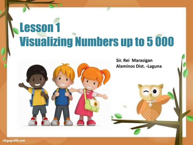 Grade 3 PPT_Math_Q1_Lesson 1.pptx | Drawing and Sketching | Arts and Crafts