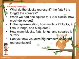 Grade 3 PPT_Math_Q1_Lesson 1.pptx