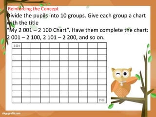 Grade 3 PPT_Math_Q1_Lesson 1.pptx