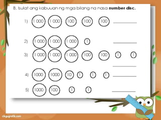Grade 3 PPT_Math_Q1_Lesson 1.pptx