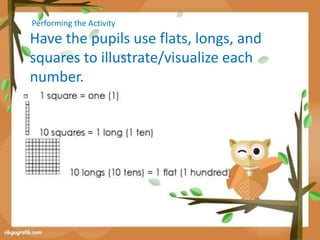 Grade 3 PPT_Math_Q1_Lesson 1.pptx