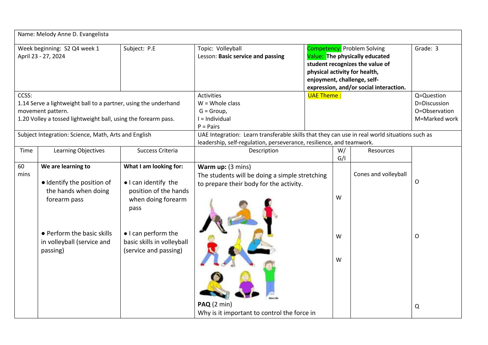 Line Dance lesson plan. Complete with objectives and aligned to ...