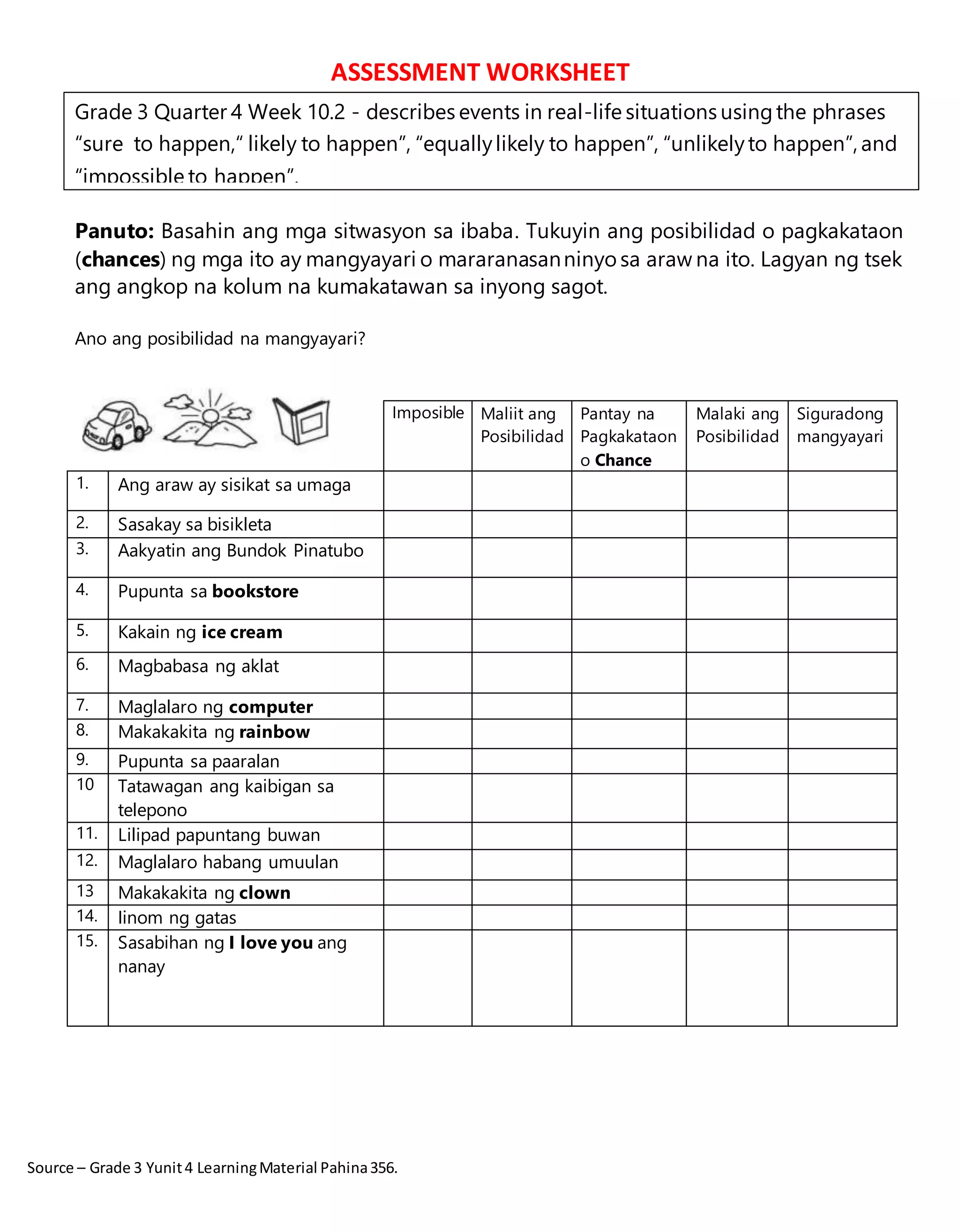 Grade 3 quarter 4 week 10.1 - describes events in real-life situations using the phrases “sure ...