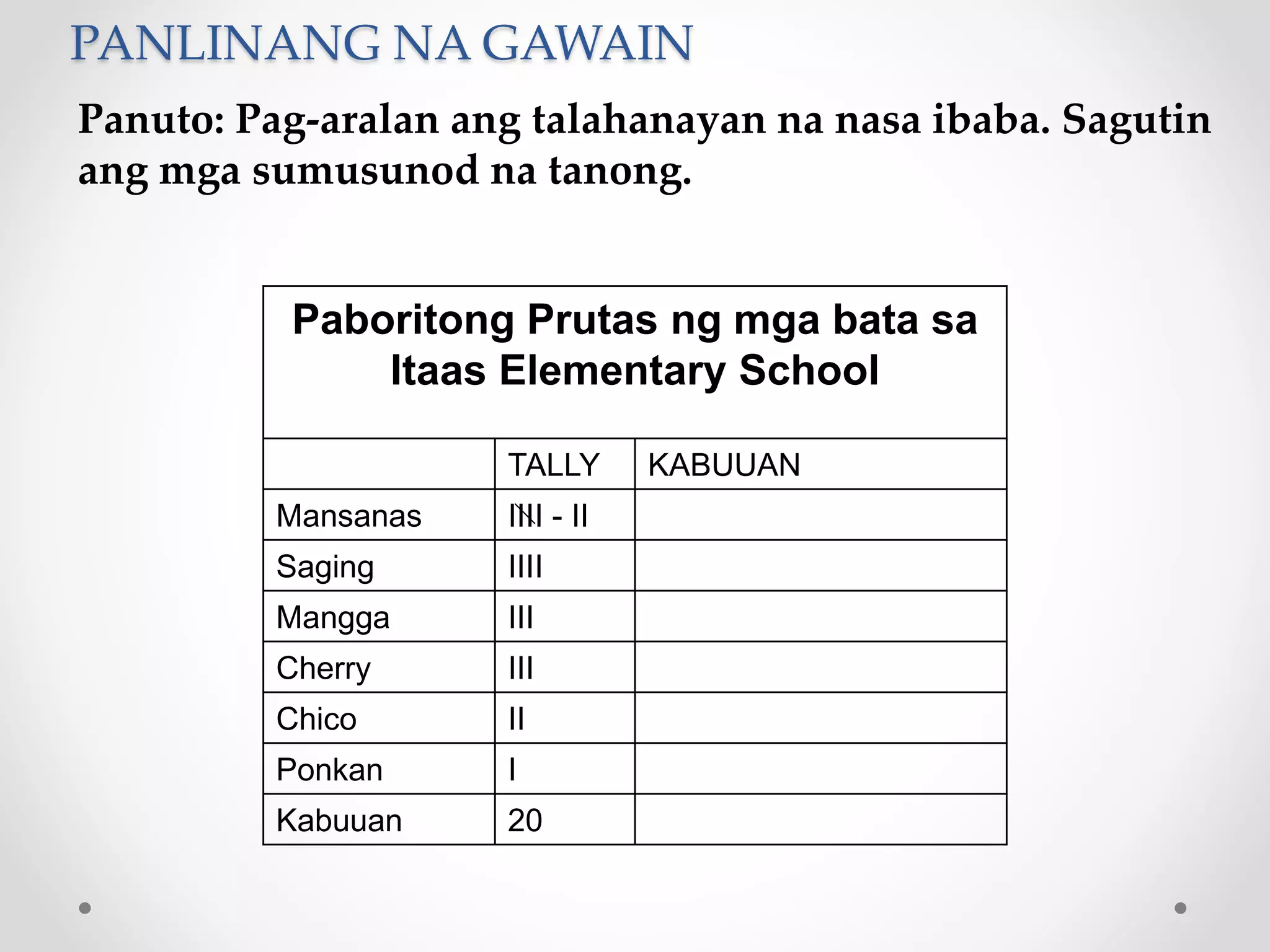 Grade 3 quarter 4 week 7.1 collects data on one variable using existing ...