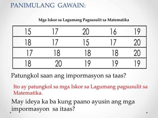Grade 3 quarter 4 week 7.1 collects data on one variable using existing ...