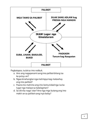 K to 12 Grade 3 Science LM Hiligaynon Quarter 4 | DOCX