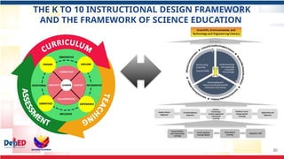 GRADE 3 SCIENCE REVISED CURRICULUM powerpoint presentation | PPTX