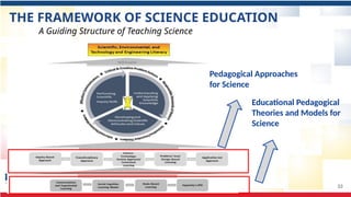 GRADE 3 SCIENCE REVISED CURRICULUM powerpoint presentation | PPTX