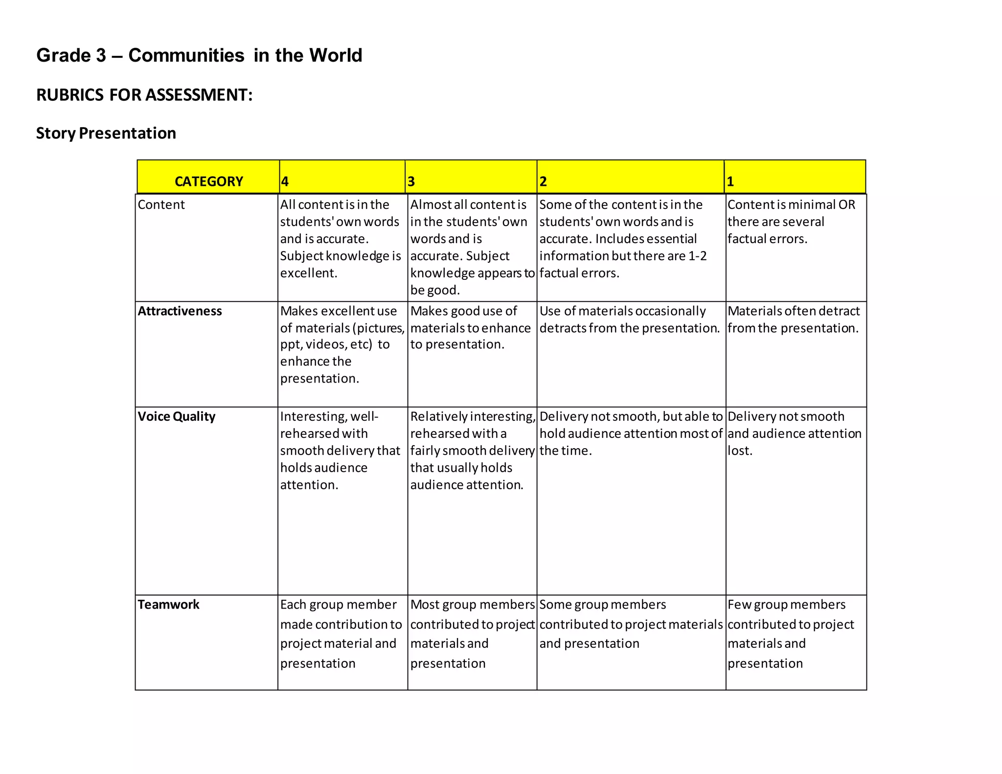 Grade 3 Social Studies Unit Plan | DOCX