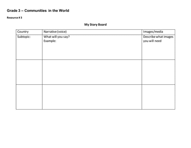 Grade 3 Social Studies Unit Plan