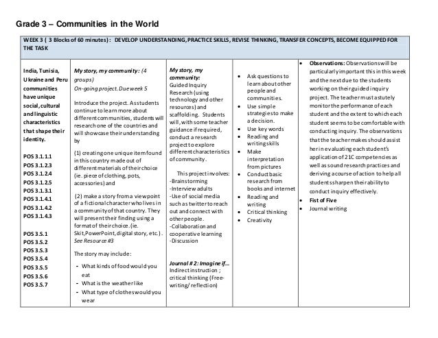Grade 3 Social Studies Unit Plan