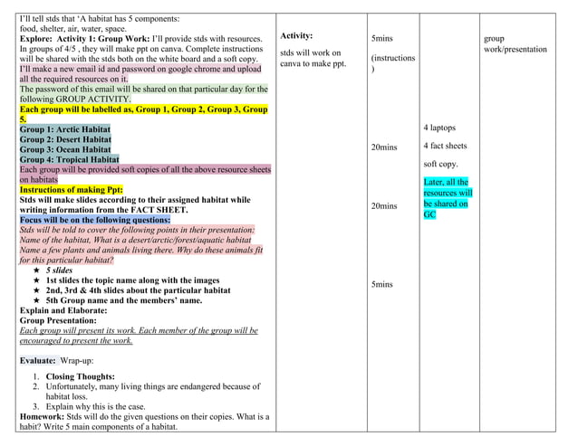 Grade3 Term2 Week5, habitat lesson plans | DOCX | Educational ...