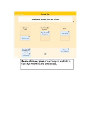 Grade 3 text structure assessment teaching guide | DOCX