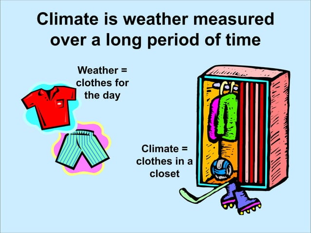 Grade 3 Unit 4 Lesson 3 Weather & Climate.pptx | Weather | Science