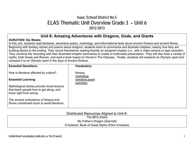 Grade 3 Unit 6 | PPT