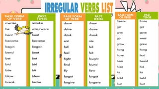 GRADE 3 VERBS.pptx
