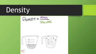 Properties of Matter | PPTX