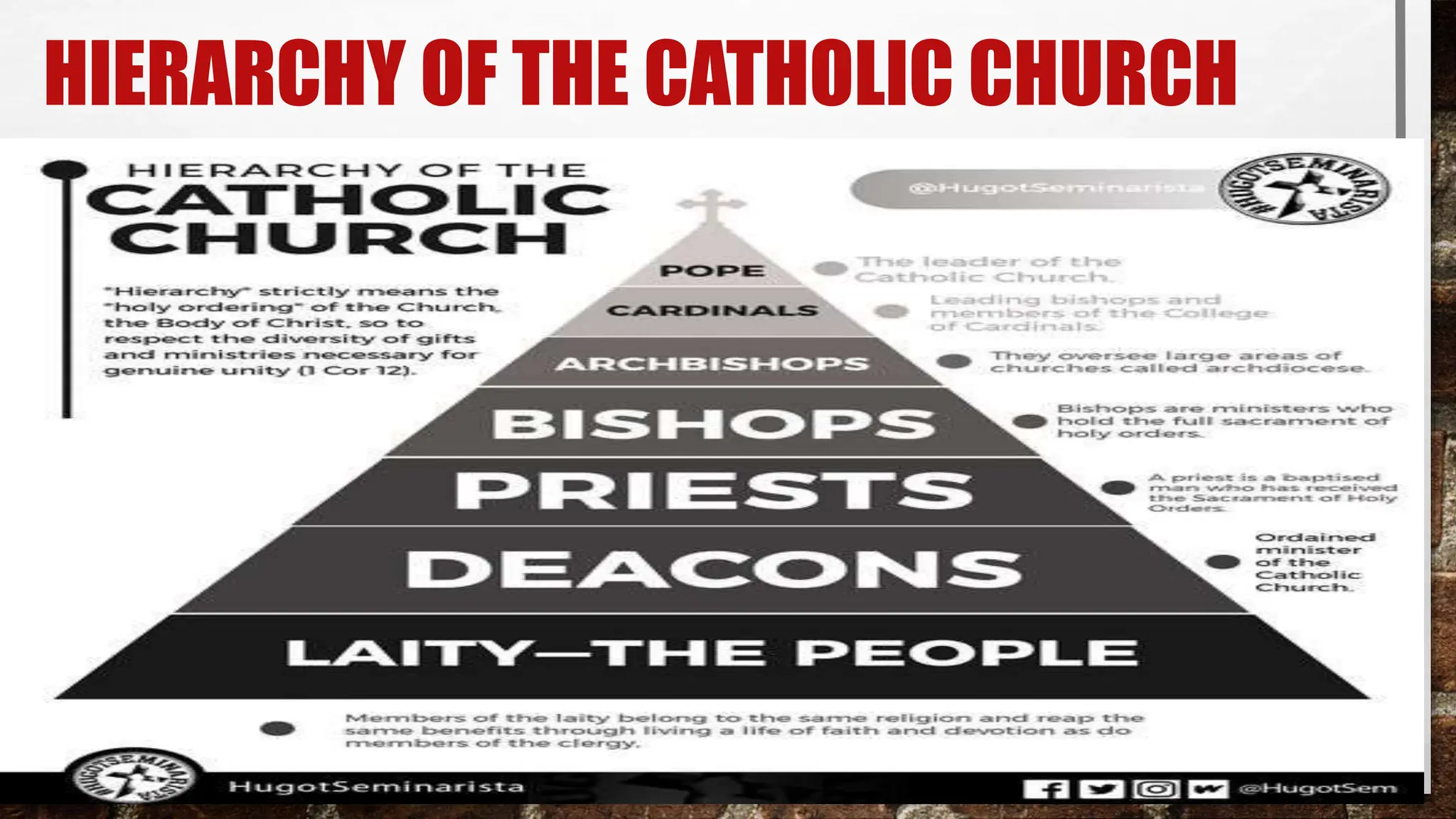 GRADE 4- Christian living Education.pptx