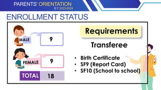 GRADE 4 - AZALEA HRPTA MEETING SY'23-'24.pptx