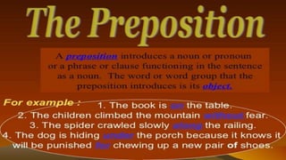 Parts of speech | PPT