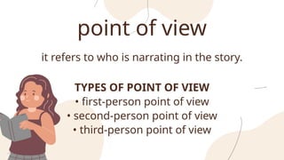 GRADE 4 - POINT OF VIEW/SOUND DEVICE LESSON 2.pptx