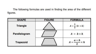 Grade 4 - Quarter 4 - Module 1.pptx