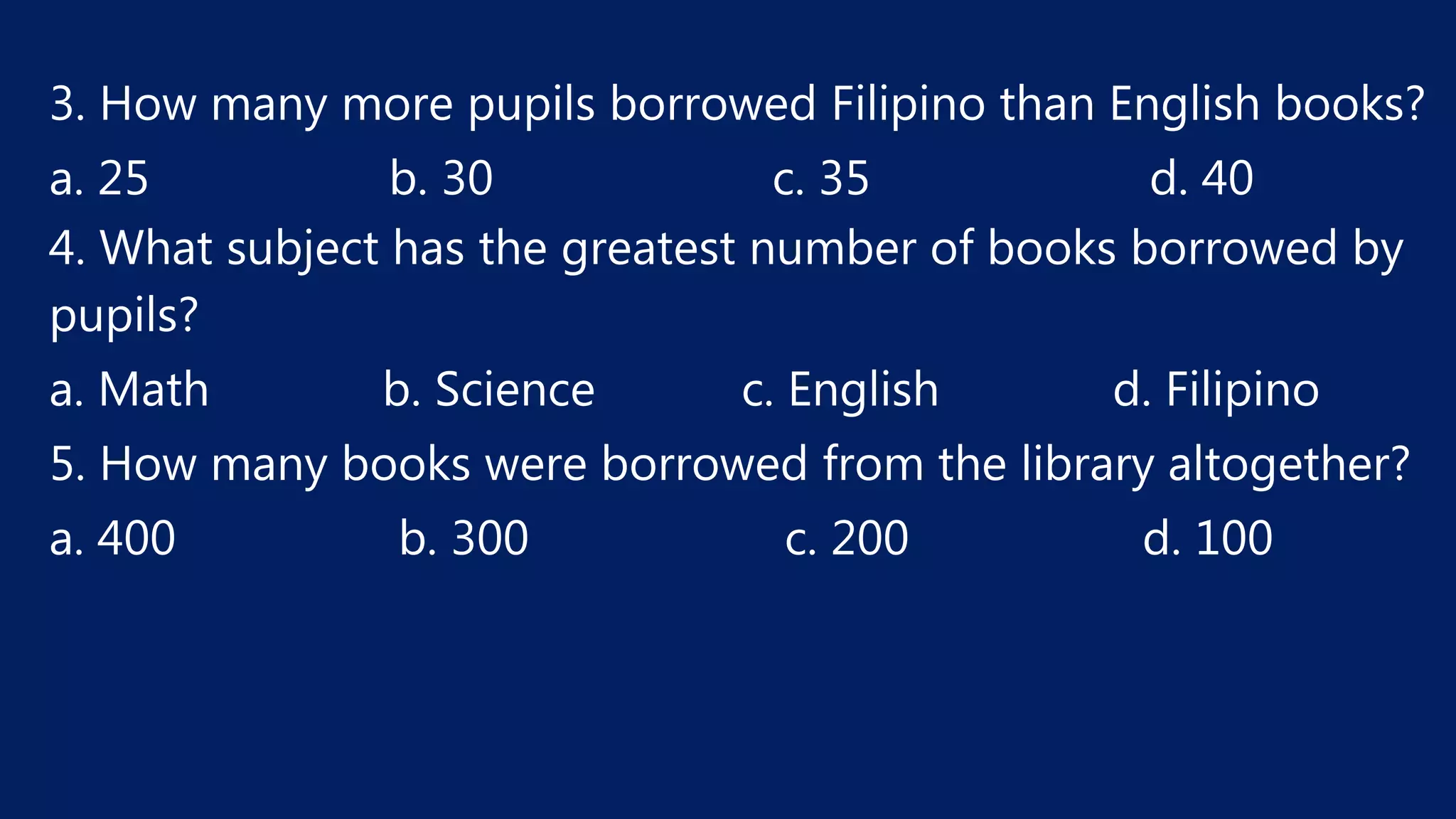 Grade 4 - Quarter 4 - Module 6.pptx