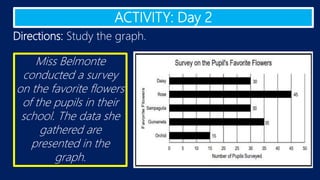 Grade 4 - Quarter 4 - Module 6.pptx