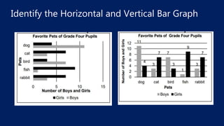 Grade 4 - Quarter 4 - Module 6.pptx