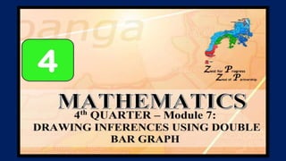 Grade 4 - Quarter 4 - Module 7.pptx