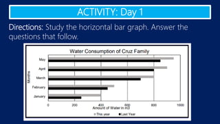 Grade 4 - Quarter 4 - Module 7.pptx