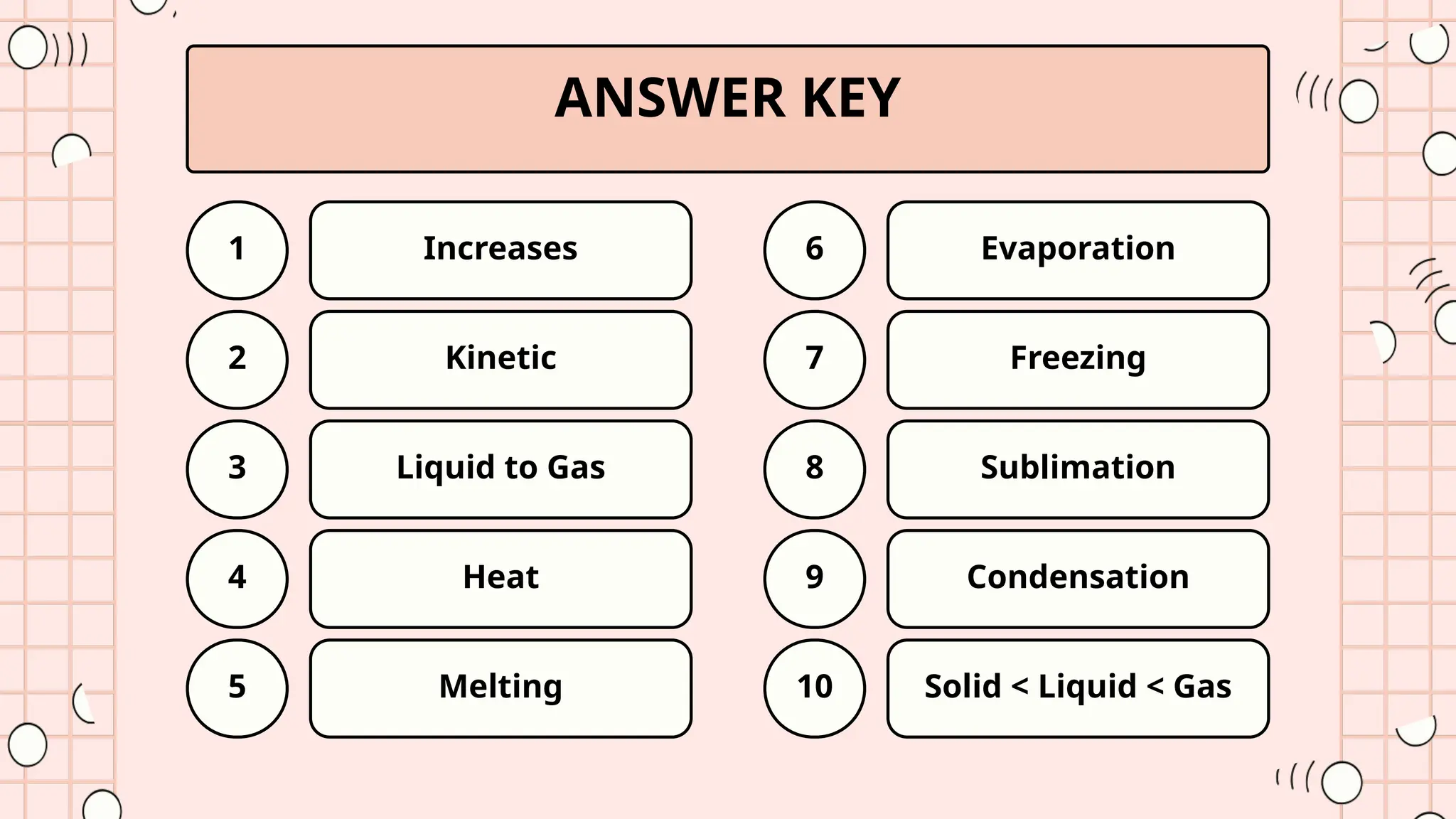 Grade 4 - Science.pptx VVBBB BBNNM BBN B | PPT