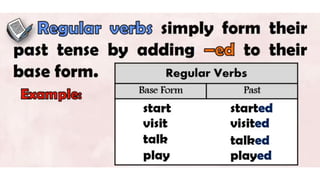 GRADE 4-SIMPLE PAST TENSE [Autosaved].pptx