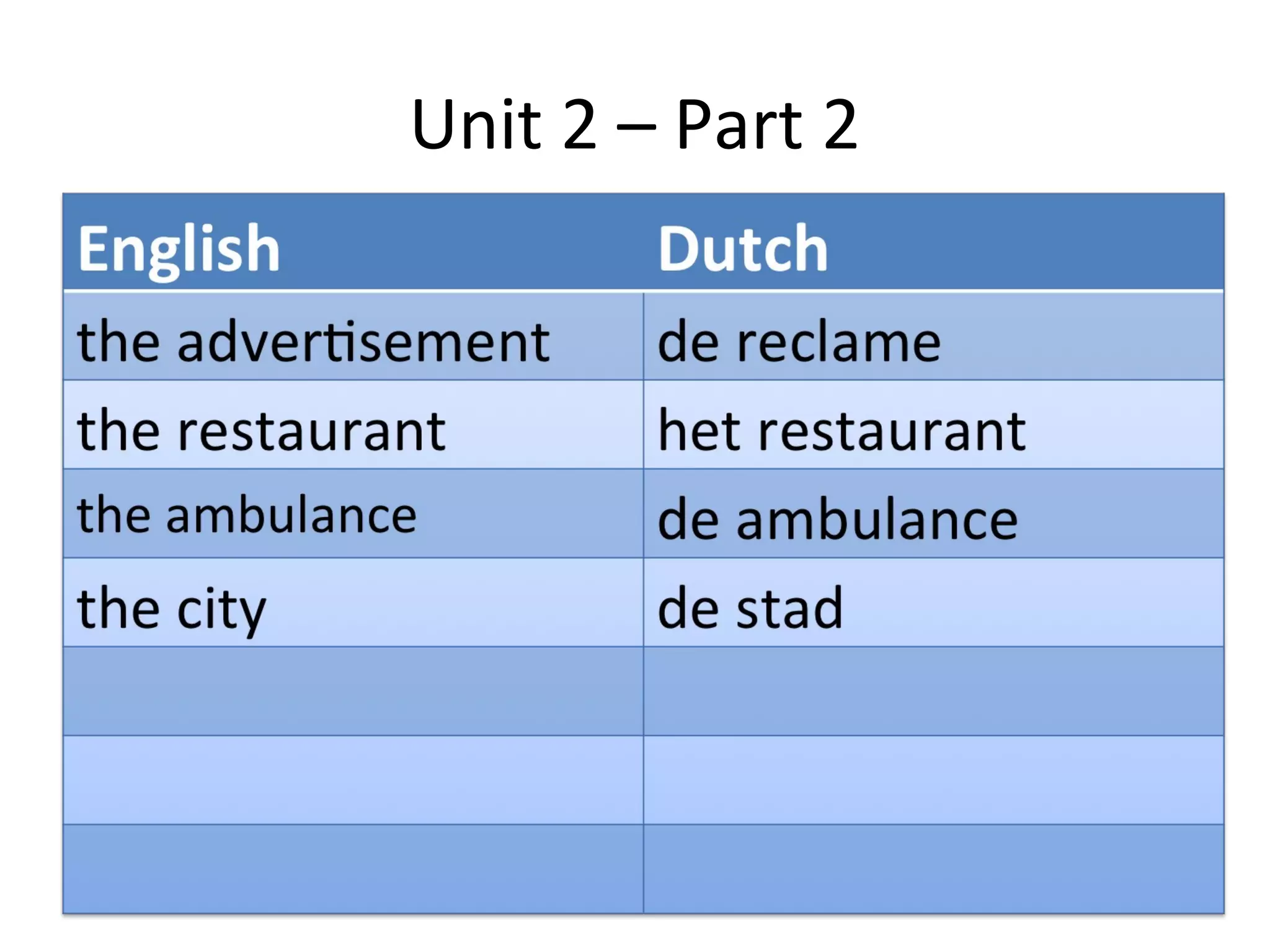 Grade 4 unit 2 (part 2) | PPT