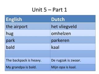 Grade 4 unit 5 (part 1) | PPT