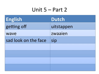 Grade 4 unit 5 (part 2) | PPT