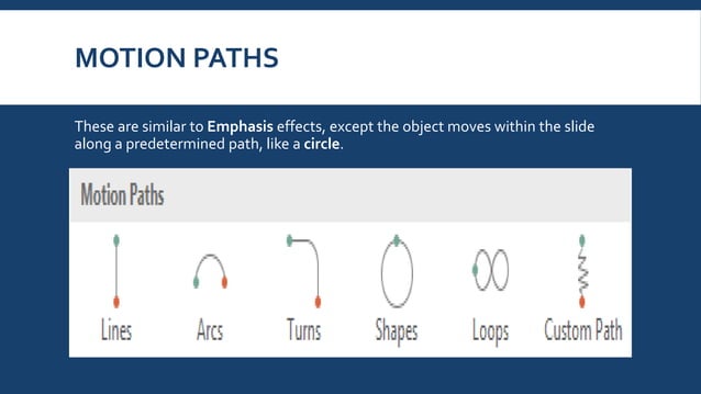 Grade 4 Computer | PPTX | Computer Animation | Computer Software and Applications