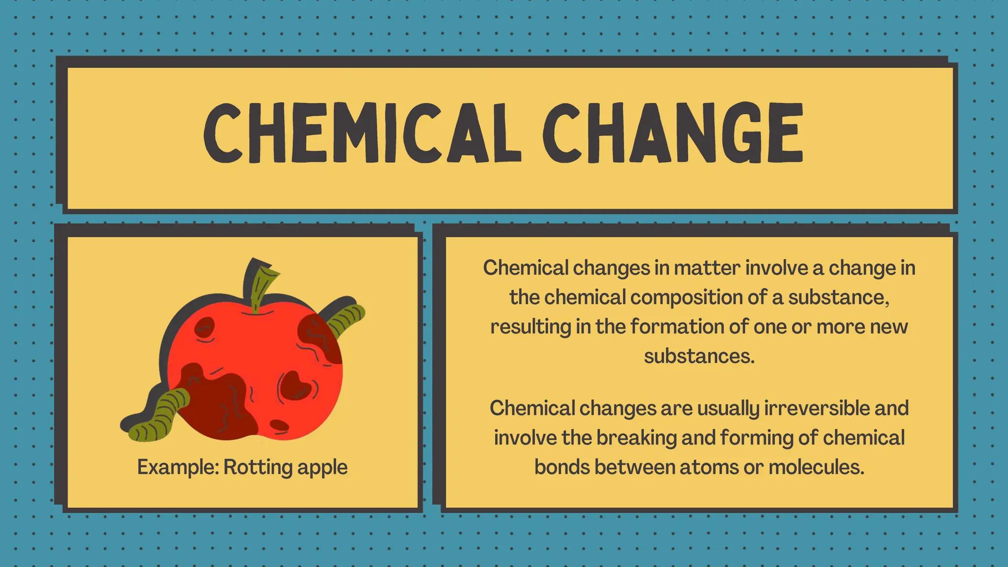 SCIENCE GRADE 4 CHANGES IN MATTER (DEPOSITION AND ETC.) | PPTX